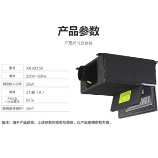 验证中心 | 什么值得买