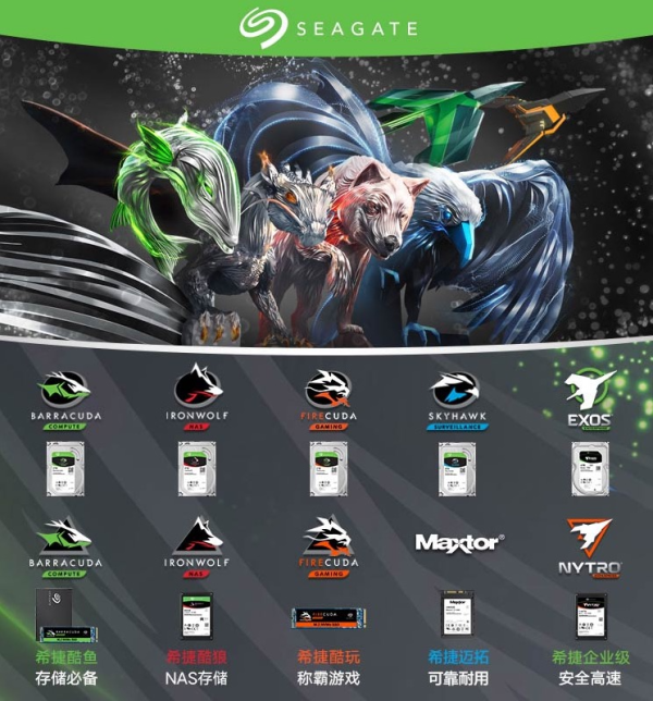 SEAGATE 希捷 银河Exos 7E8系列 3.5英寸企业级硬盘 6TB 256MB(7200rpm、PMR)ST6000NM0115 ...