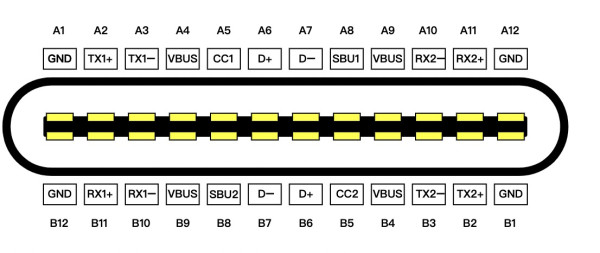 Type-C介绍_解释_什么意思-什么值得买