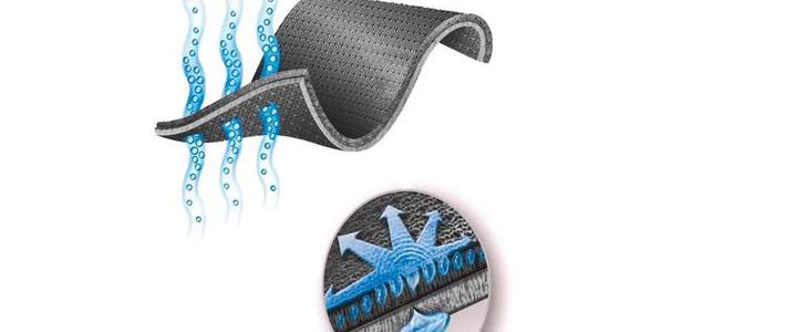 Polartec PowerDry 强力干爽面料介绍_解释_什么意思-什么值得买