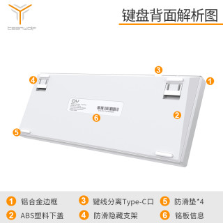 验证中心 | 什么值得买