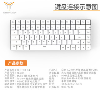 验证中心 | 什么值得买