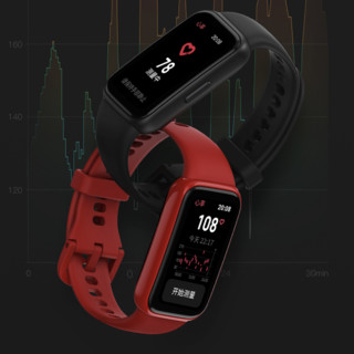 验证中心 | 什么值得买