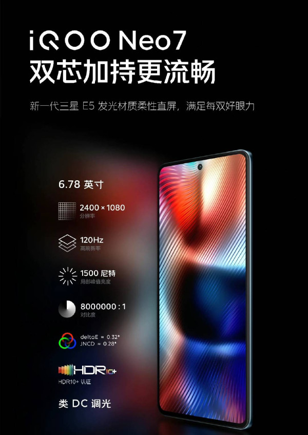 安卓手机_iQOO Neo 7 | 天玑9000+，你怎么看？-什么值得买