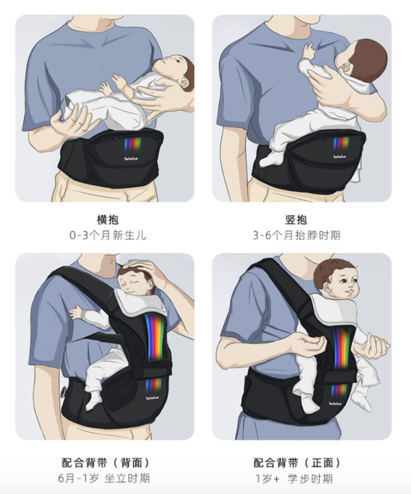 BeBeBus童车童床_养娃更轻松：BeBeBus必备五款神器，轻松育儿做有空妈妈-什么值得买