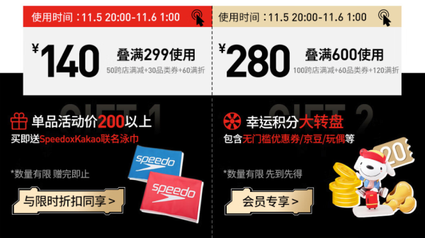 游泳_Speedo速比涛官方旗舰店 双11大牌日 优惠低至5折！-什么值得买