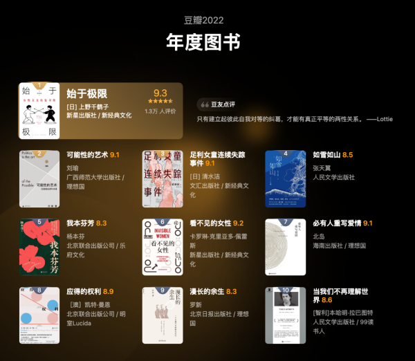 图书杂志豆瓣2022年度读书榜单 什么值得买
