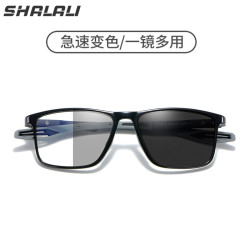 套镜_SHALALI 鸿晨1.56极速感光变色灰/茶镜片（近视0-600度）+多款镜框可选多少钱-什么值得买