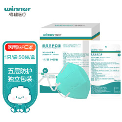 稳健医疗安全健康_winner 稳健医疗 稳健（Winner）医用WN-N95口罩防护口罩 灭菌级多少钱-什么值得买