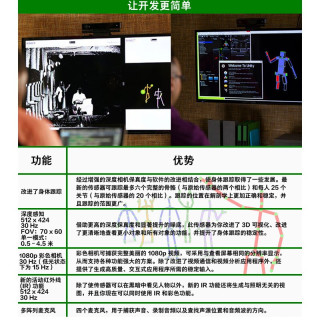 验证中心 | 什么值得买