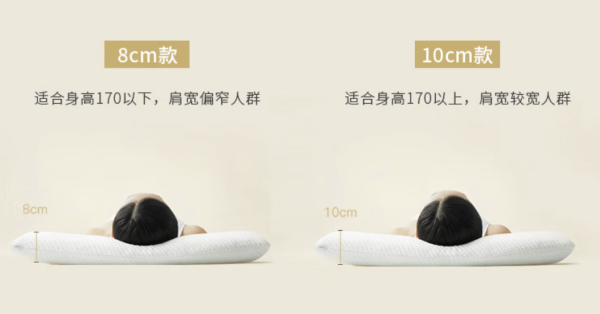 【省58元】酒店枕头_ATOUR PLANET 亚朵星球 R90 23版深度睡眠记忆单人高枕 70*42*10cm多少钱-什么值得买