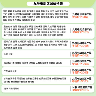 验证中心 | 什么值得买