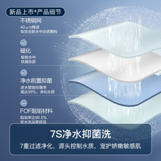 VATTI 华帝 储水式速热电热水器 扁桶家用50升3000w超薄双胆 终身免换镁棒一级能效节能DDF50-i14240【报价 价格 评测 怎么样】 -什么值得买
