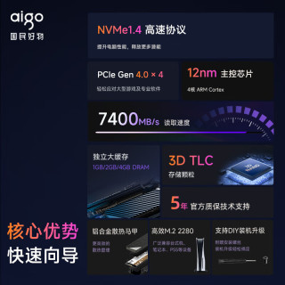 验证中心 | 什么值得买