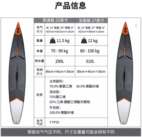 【省60元】迪卡侬sup桨板_DECATHLON 迪卡侬 R500 14 sup充气桨板 27英寸 8642897多少钱-什么值得买