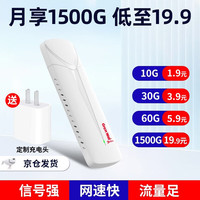百元性价比5G随身wifi R106硬件改造_路由器_什么值得买