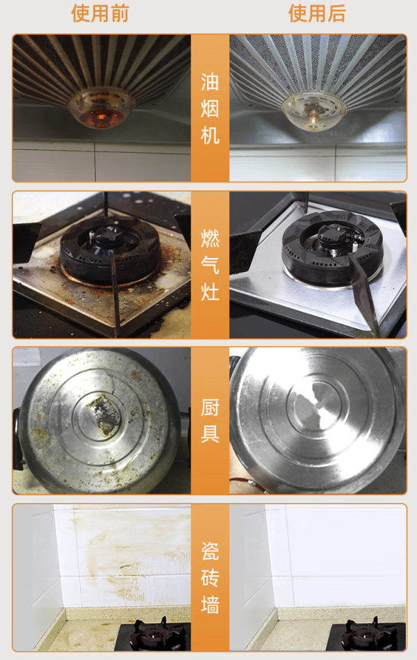 五金电工_必看促销：618买工业品，京东五金城够省-什么值得买