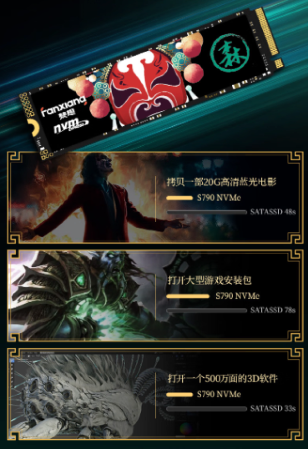 固态硬盘_疾速性能·势不可挡｜FANXIANG 梵想 S790 NVMe M.2 固态硬盘 4TB-什么值得买