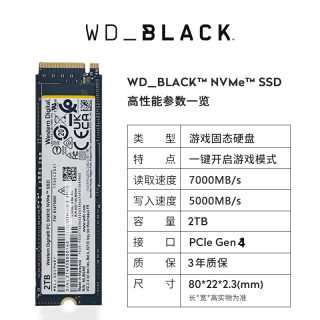 验证中心 | 什么值得买