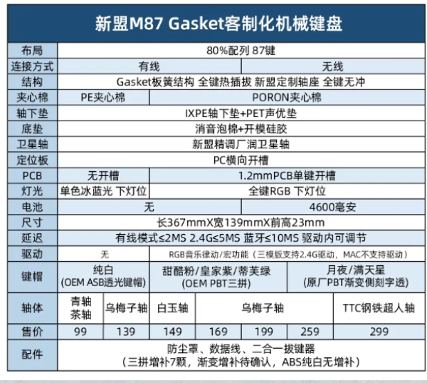 【省100元】新盟键盘_XINMENG 新盟 M87 有线机械键盘 （87键、青轴、冰蓝光）多少钱-什么值得买
