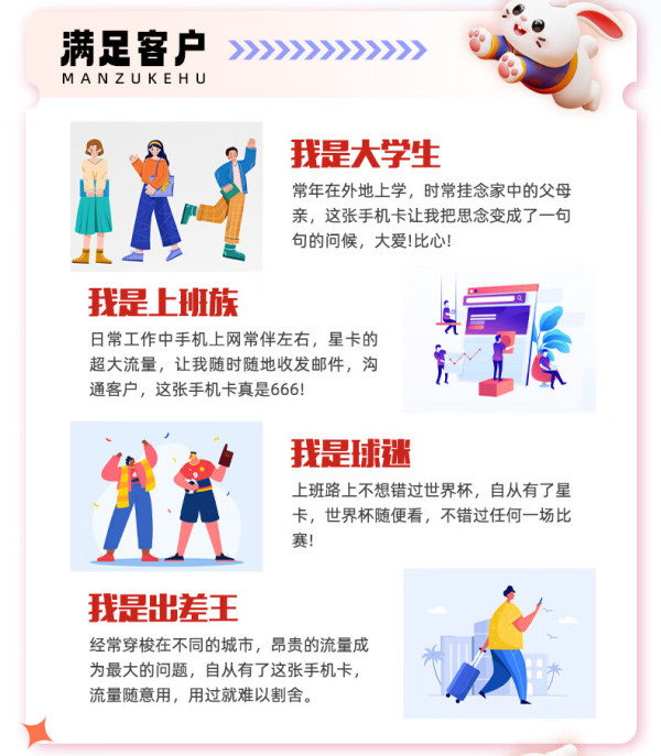 中国广电 大流量卡 19元月租（162G通用流量+30G定向流量）不限速 首月免费体验多少钱-什么值得买