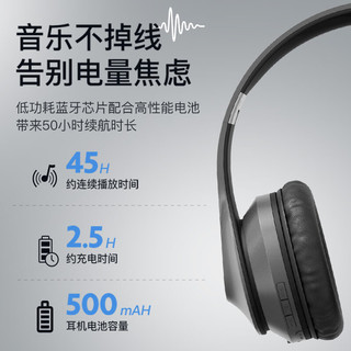 验证中心 | 什么值得买