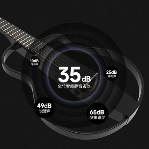 吉他贝斯_智能吉他带你开启全新体验，好价盘点来袭，玩的更尽兴！！-什么值得买