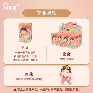 Roogo 如果 古风唐仕女小摆件盲盒桌面公仔手办潮流人偶套装礼盒女生 唐八艺盲盒系列（8个组合装）【报价 价格 评测 怎么样】 -什么值得买