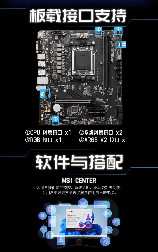 MSI 微星 PRO B650M-B MATX主板【报价 价格 评测 怎么样】 -什么值得买