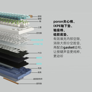 ROYAL KLUDGE RKS75三模机械键盘RGB全键无冲81键带旋钮0.66吋OLED屏热插拔轴Gasket结构海渊版碧螺轴【报价 价格 ...