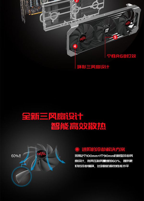 撼讯显卡_POWERCOLOR 撼讯 AMD RADEON RX 6750GRE 红魔 GDDR6多少钱-什么值得买