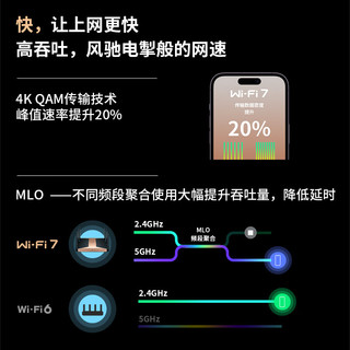 TP-LINK 普联 TL-7TR13090 BE13000 三频 万兆Mesh无线路由器 Wi-Fi 7 黑色【报价 价格 评测 怎么样】 -什么值得买