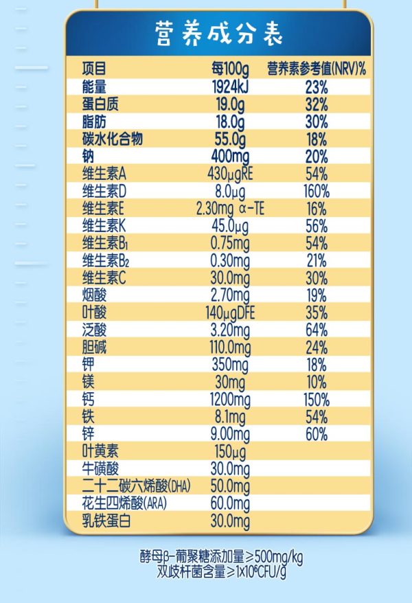 【省71元】舒化4段奶粉_SHUHUA 舒化 yili 伊利 QQ星 榛高铂金装 儿童奶粉25g /条多少钱-什么值得买