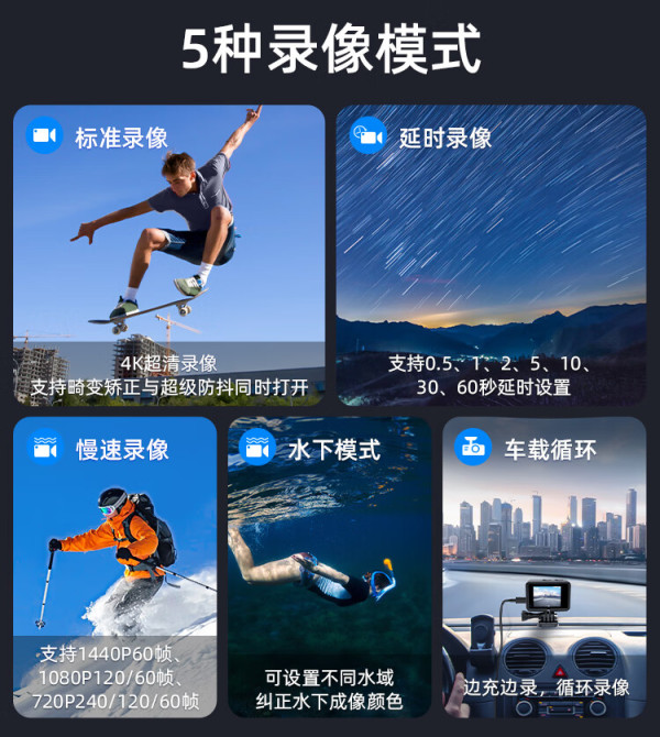 【省200元】骁途运动相机_XTU 骁途 S6 4K运动相机 标配版多少钱-什么值得买