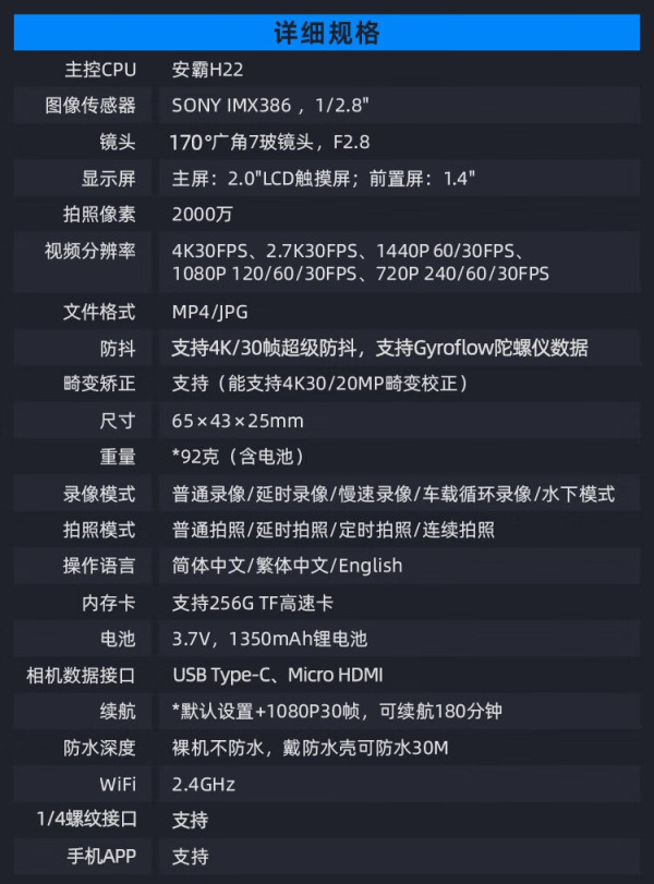 【省200元】骁途运动相机_XTU 骁途 S6运动相机超级防抖4K摩托车记录仪 标配版多少钱-什么值得买