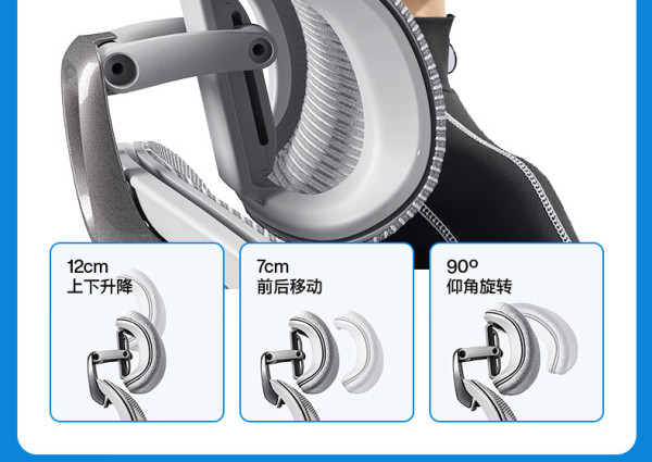 验证中心 | 什么值得买