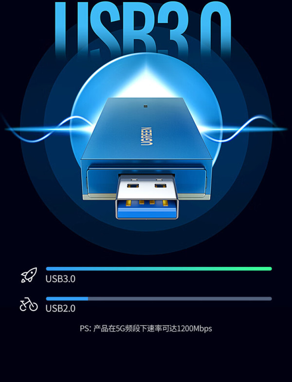 UGREEN 绿联 WIFI6 USB无线网卡 AX1800千兆双频 免驱动 WIFI发射器高速网卡90340【报价 价格 评测 怎么样 ...