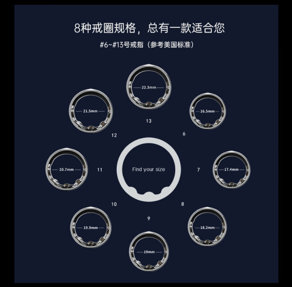 验证中心 | 什么值得买