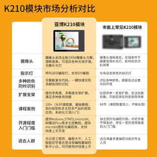 亚博智能（YahBoom）K210视觉识别模块CanMV传感器AI机器摄像头Python开发板 K210视觉模块+固定支架【报价 价格 评测 怎么样】 -什么值得买