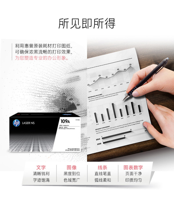 惠普 HP W1109A/109A 成像鼓 搭配 108A 粉盒 (适用于 HP Laser NS MFP 1005 系列/1020 系列 ...