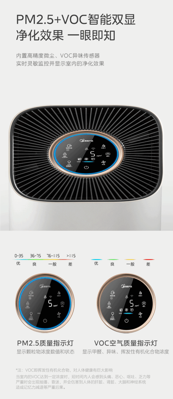【省605.6元】美的空气净化器_Midea 美的 灵感系列 KJ500G-F11 家用空气净化器 森林Air3多少钱-什么值得买
