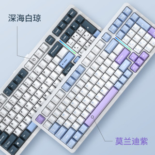 验证中心 | 什么值得买
