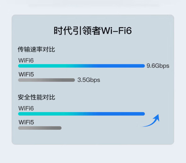 验证中心 | 什么值得买