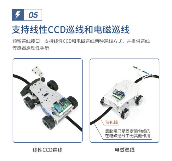 WHEELTEC ROS机器人控制板STM32F407智能小车四驱巡线雷达主控驱控一体 C30D ROS底层主控（四驱）【报价 价格 评测 ...