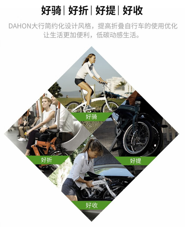 验证中心 | 什么值得买
