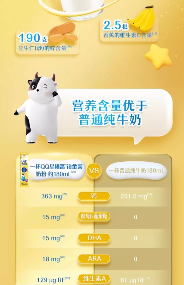 舒化婴儿奶粉_SHUHUA 舒化 伊利拉新QQ星榛高铂金装奶粉4段(3-12岁)25g多少钱-什么值得买