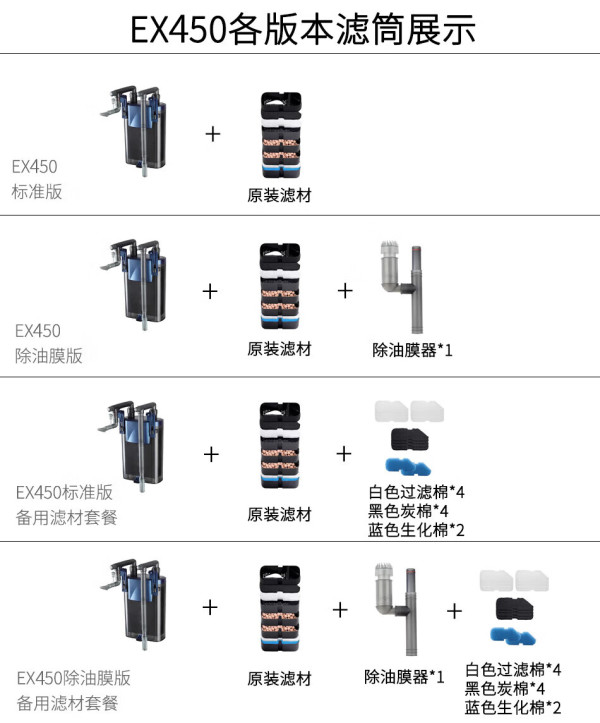 AMTRA TECHNIK其他水族配件_AMTRA TECHNIK 德国安彩壁挂过滤器ex450鱼缸过滤器龟缸低水位 EX450 标准款多少钱-什么值得买