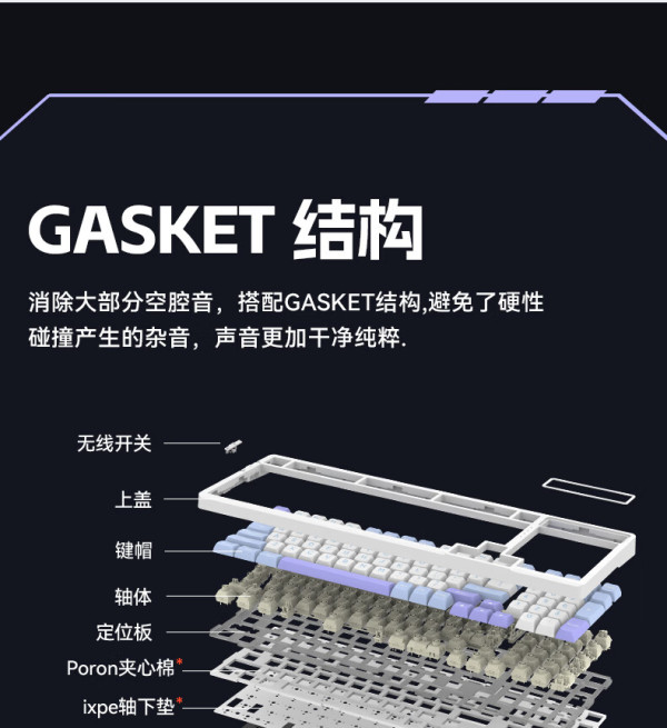 【省30元】VGN键盘_VGN V98PRO V2 三模 客制化键盘 机械键盘 全键热插拔 gasket结构多少钱-什么值得买