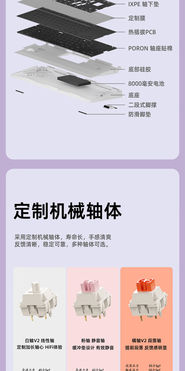 验证中心 | 什么值得买