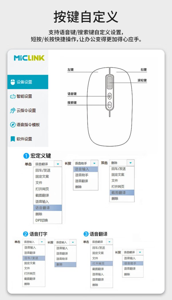 万鱼智能语音无线蓝牙鼠标 三模静音办公鼠标适用小米华为苹果惠普联想笔记本台式电脑便携可充电 黑色 M108石墨黑 | 声控打字 | 长续航 ...
